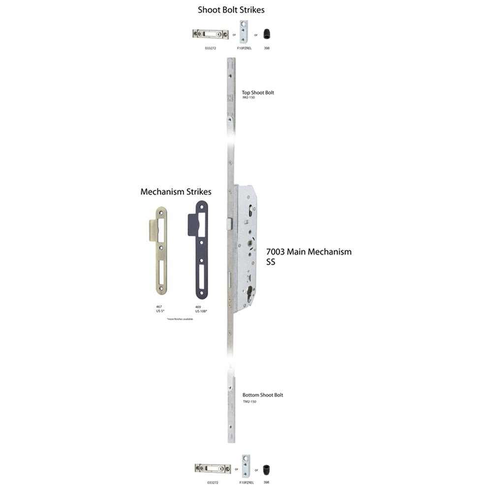FPL 7003 3-Point Entrance Multipoint Lock – Rozari